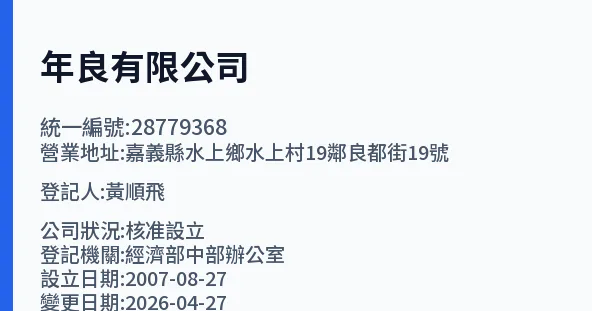 年良有限公司的照片-統編 28779368(嘉義縣) 公司登記資料與營業項目詳細圖表