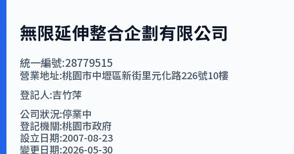 無限延伸整合企劃有限公司的照片-統編 28779515(桃園市) 公司登記資料與營業項目詳細圖表