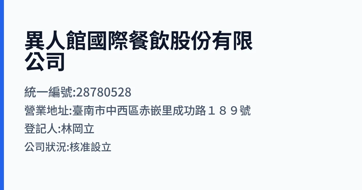 異人館國際餐飲股份有限公司 - 統編 28780528(臺南市) 公司登記資料與營業項目詳細圖表