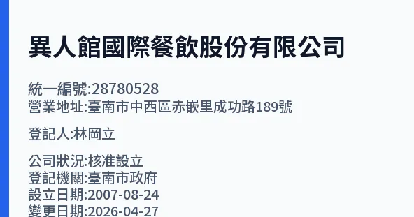 異人館國際餐飲股份有限公司的照片-統編 28780528(臺南市) 公司登記資料與營業項目詳細圖表