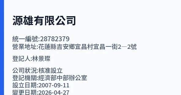 源雄有限公司的照片-統編 28782379(花蓮縣) 公司登記資料與營業項目詳細圖表