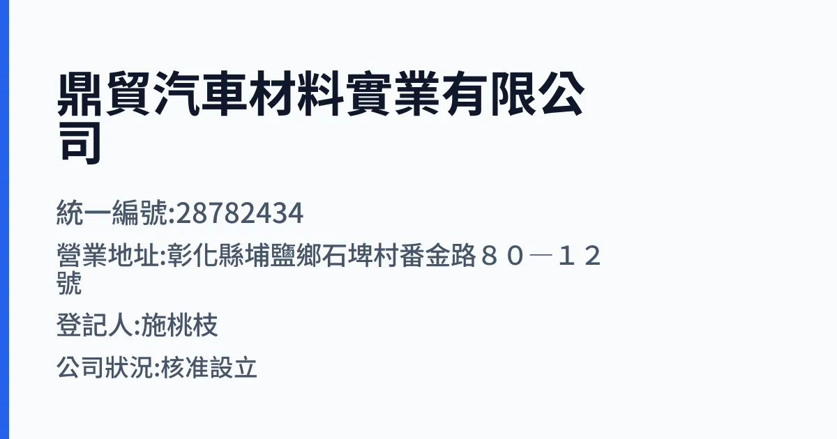 鼎貿汽車材料實業有限公司 - 統編 28782434（彰化縣） 公司登記資料與營業項目詳細圖表