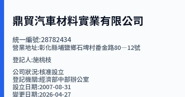 鼎貿汽車材料實業有限公司的照片-統編 28782434(彰化縣) 公司登記資料與營業項目詳細圖表