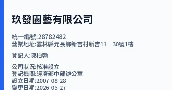 玖發園藝有限公司的照片-統編 28782482(雲林縣) 公司登記資料與營業項目詳細圖表