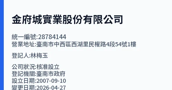 金府城實業股份有限公司的照片-統編 28784144(臺南市) 公司登記資料與營業項目詳細圖表