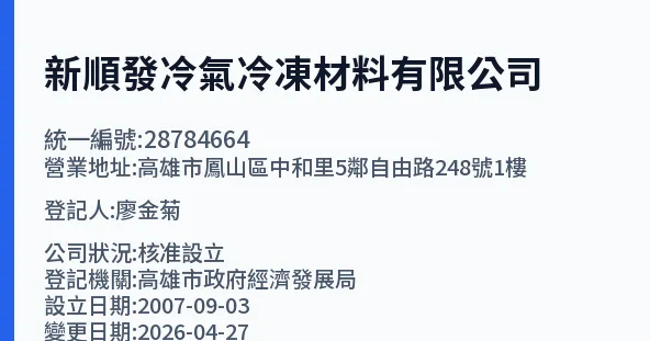 新順發冷氣冷凍材料有限公司的照片-統編 28784664(高雄市) 公司登記資料與營業項目詳細圖表