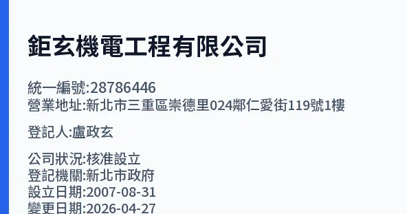 鉅玄機電工程有限公司的照片-統編 28786446(新北市) 公司登記資料與營業項目詳細圖表