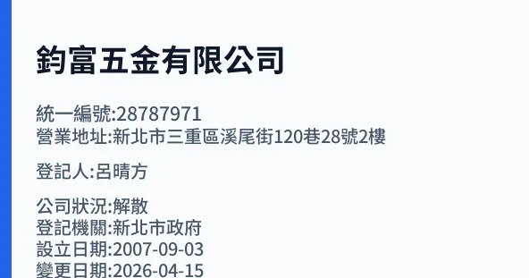 鈞富五金有限公司的照片-統編 28787971(新北市) 公司登記資料與營業項目詳細圖表