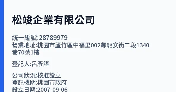 松竣企業有限公司的照片-統編 28789979(桃園市) 公司登記資料與營業項目詳細圖表