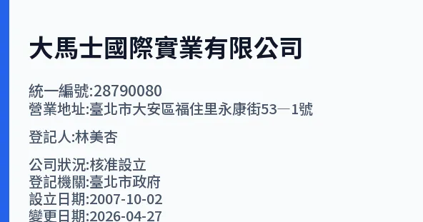 大馬士國際實業有限公司的照片-統編 28790080(臺北市) 公司登記資料與營業項目詳細圖表