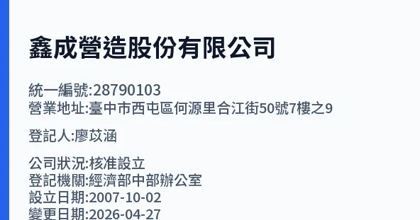 鑫成營造股份有限公司的照片-統編 28790103(臺中市) 公司登記資料與營業項目詳細圖表