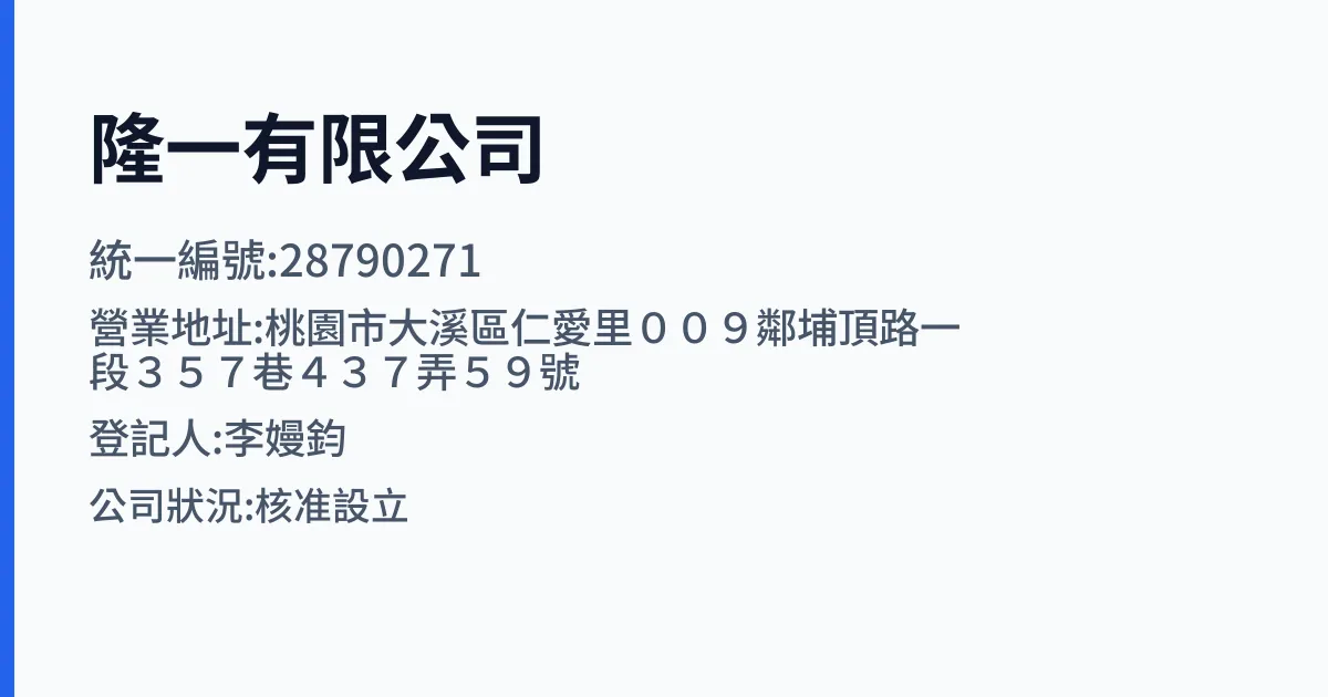 隆一有限公司 - 統編 28790271(桃園市) 公司登記資料與營業項目詳細圖表