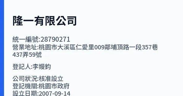 隆一有限公司的照片-統編 28790271(桃園市) 公司登記資料與營業項目詳細圖表