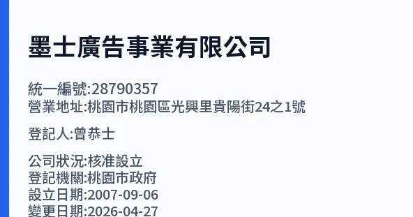 墨士廣告事業有限公司的照片-統編 28790357(桃園市) 公司登記資料與營業項目詳細圖表