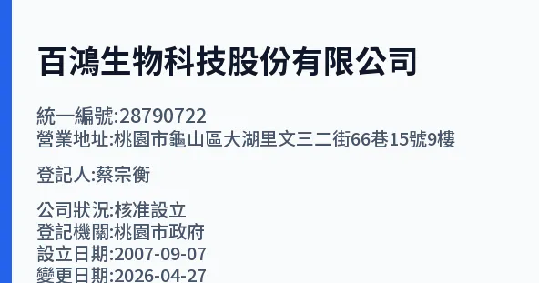 百鴻生物科技股份有限公司的照片-統編 28790722(桃園市) 公司登記資料與營業項目詳細圖表