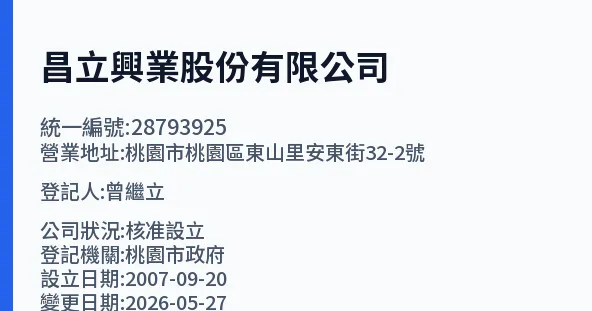昌立興業股份有限公司的照片-統編 28793925(桃園市) 公司登記資料與營業項目詳細圖表