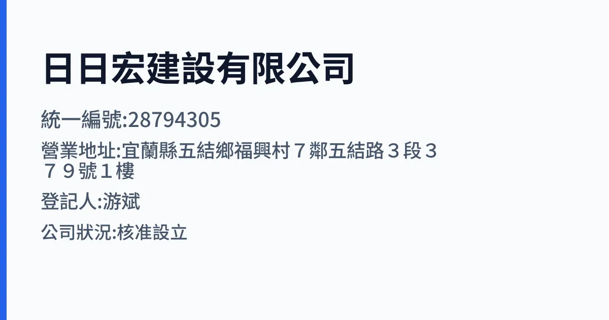 日日宏建設有限公司 - 統編 28794305(宜蘭縣) 公司登記資料與營業項目詳細圖表