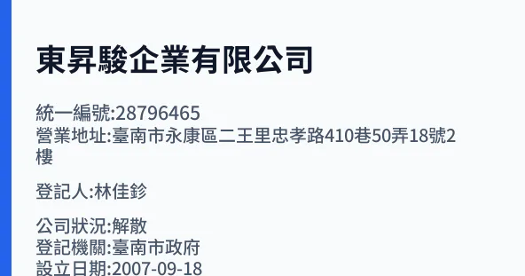 東昇駿企業有限公司的照片-統編 28796465(臺南市) 公司登記資料與營業項目詳細圖表