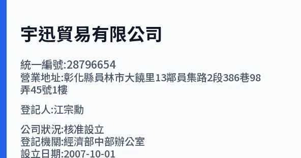 宇迅貿易有限公司的照片-統編 28796654(彰化縣) 公司登記資料與營業項目詳細圖表