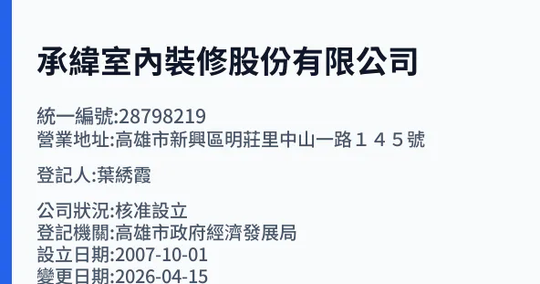 承緯室內裝修股份有限公司的照片-統編 28798219(高雄市) 公司登記資料與營業項目詳細圖表