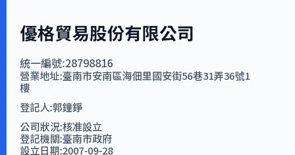 優格貿易股份有限公司的照片-統編 28798816(臺南市) 公司登記資料與營業項目詳細圖表