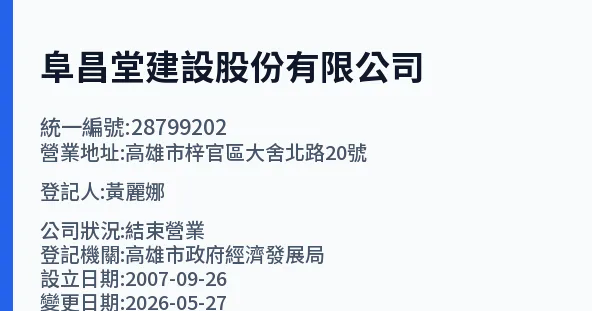阜昌堂建設股份有限公司的照片-統編 28799202(高雄市) 公司登記資料與營業項目詳細圖表