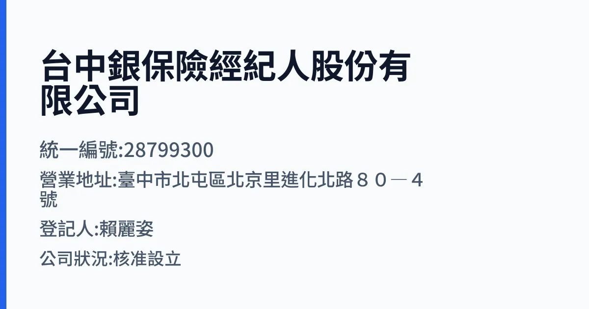 台中銀保險經紀人股份有限公司 - 統編 28799300(臺中市) 公司登記資料與營業項目詳細圖表