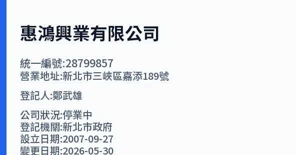 惠鴻興業有限公司的照片-統編 28799857(新北市) 公司登記資料與營業項目詳細圖表