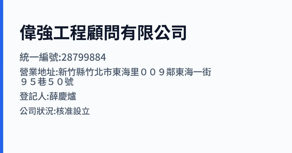偉強工程顧問有限公司 - 統編 28799884(新竹縣) 公司登記資料與營業項目詳細圖表