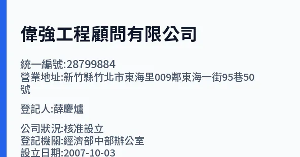 偉強工程顧問有限公司的照片-統編 28799884(新竹縣) 公司登記資料與營業項目詳細圖表