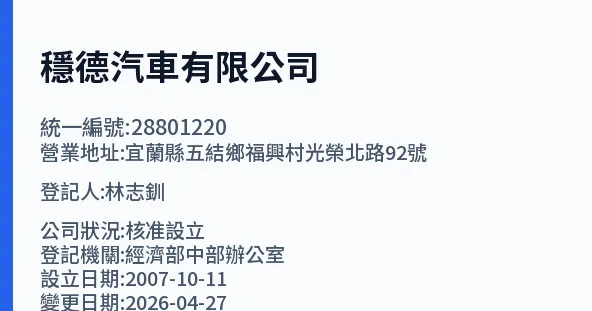 穩德汽車有限公司的照片-統編 28801220(宜蘭縣) 公司登記資料與營業項目詳細圖表