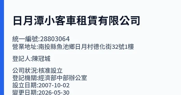 日月潭小客車租賃有限公司的照片-統編 28803064(南投縣) 公司登記資料與營業項目詳細圖表