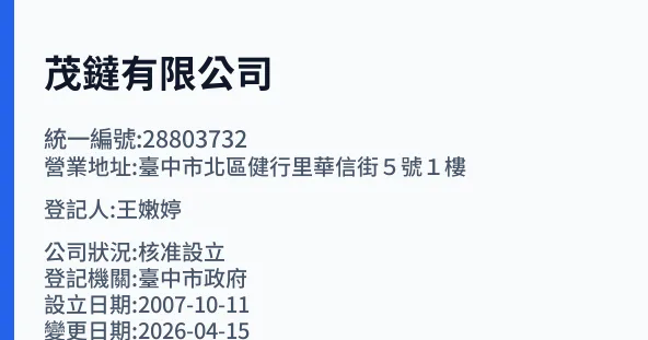 茂鐽有限公司的照片-統編 28803732(臺中市) 公司登記資料與營業項目詳細圖表