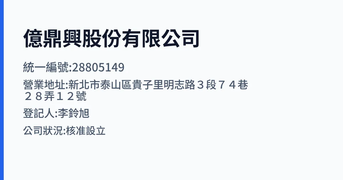 億鼎興股份有限公司 - 統編 28805149(新北市) 公司登記資料與營業項目詳細圖表