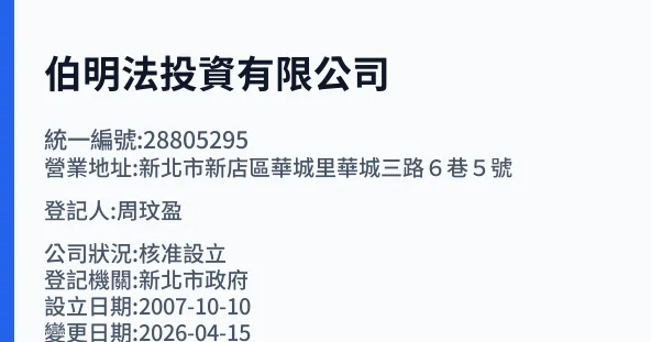 伯明法投資有限公司的照片-統編 28805295(新北市) 公司登記資料與營業項目詳細圖表