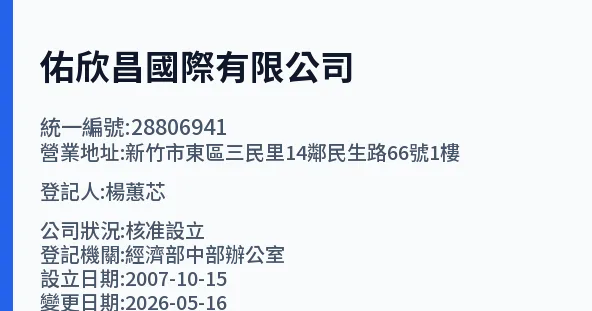 佑欣昌國際有限公司的照片-統編 28806941(新竹市) 公司登記資料與營業項目詳細圖表