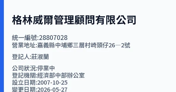 格林威爾管理顧問有限公司的照片-統編 28807028(嘉義縣) 公司登記資料與營業項目詳細圖表