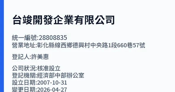 台竣開發企業有限公司的照片-統編 28808835(彰化縣) 公司登記資料與營業項目詳細圖表
