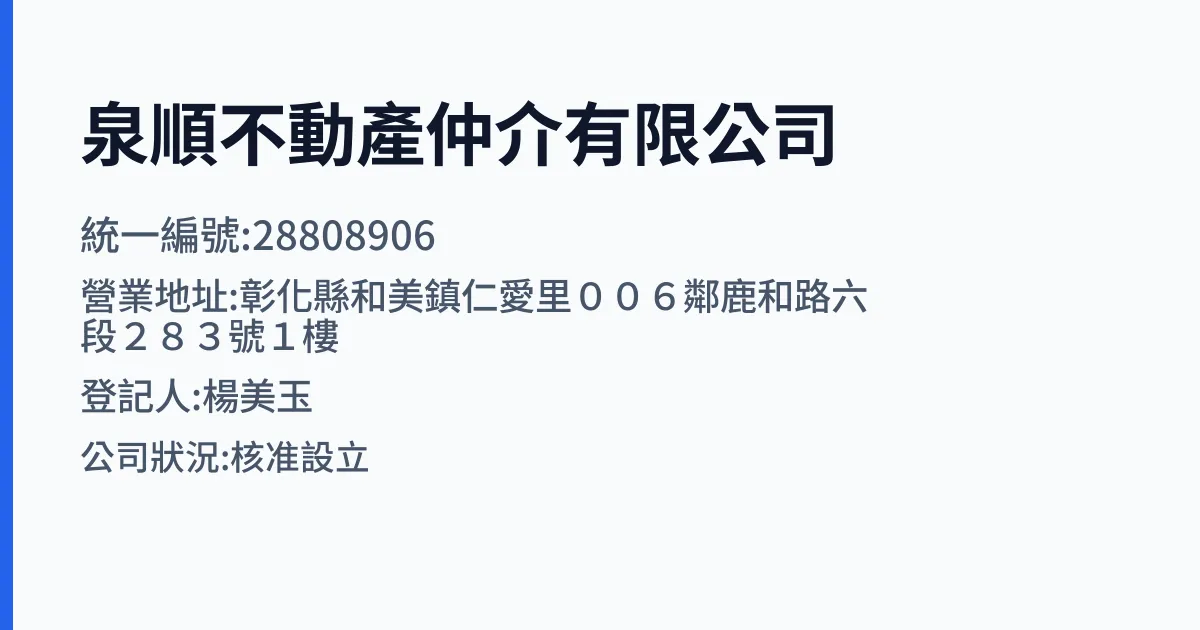 泉順不動產仲介有限公司 - 統編 28808906(彰化縣) 公司登記資料與營業項目詳細圖表