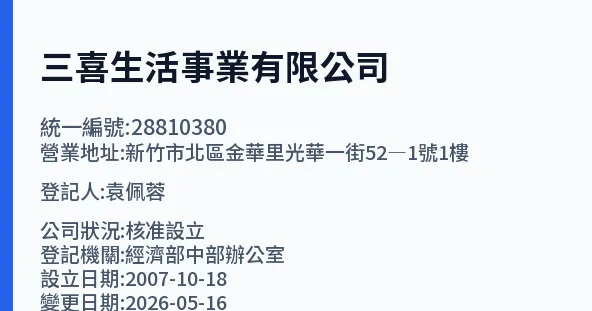 三喜生活事業有限公司的照片-統編 28810380(新竹市) 公司登記資料與營業項目詳細圖表