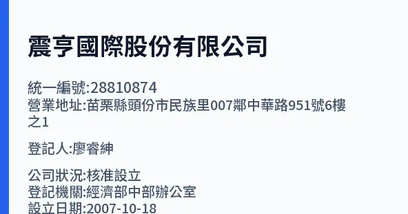 震亨國際股份有限公司的照片-統編 28810874(苗栗縣) 公司登記資料與營業項目詳細圖表