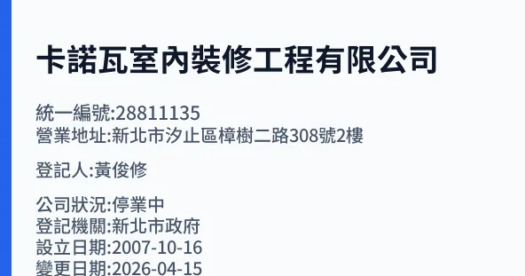 卡諾瓦室內裝修工程有限公司的照片-統編 28811135(新北市) 公司登記資料與營業項目詳細圖表