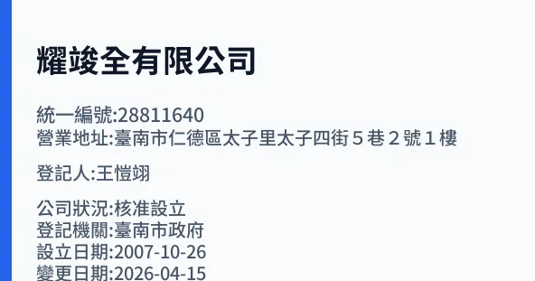 耀竣全有限公司的照片-統編 28811640(臺南市) 公司登記資料與營業項目詳細圖表