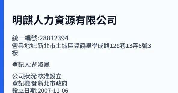 明麒人力資源有限公司的照片-統編 28812394(新北市) 公司登記資料與營業項目詳細圖表