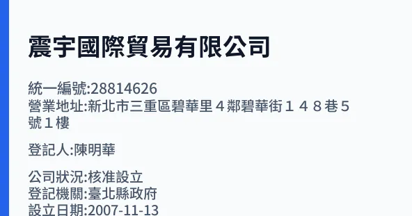震宇國際貿易有限公司 - 統編 28814626(新北市) 公司登記資料與營業項目詳細圖表