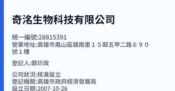 奇洺生物科技有限公司的照片-統編 28815391(高雄市) 公司登記資料與營業項目詳細圖表