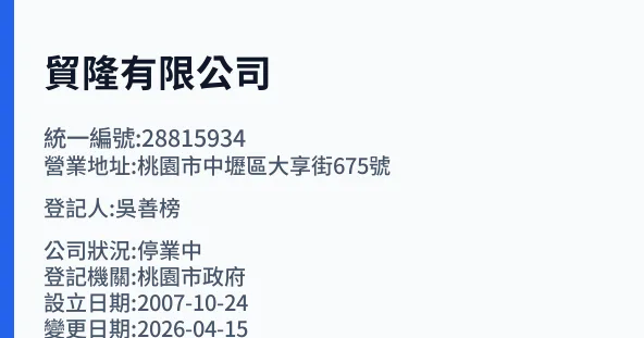 貿隆有限公司的照片-統編 28815934(桃園市) 公司登記資料與營業項目詳細圖表