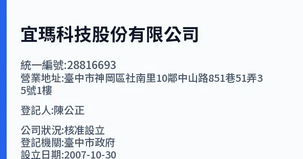 宜瑪科技股份有限公司的照片-統編 28816693(臺中市) 公司登記資料與營業項目詳細圖表