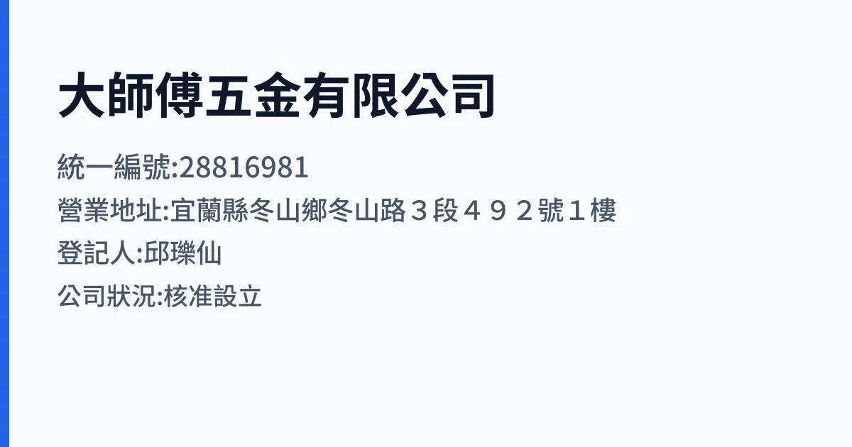 大師傅五金有限公司 - 統編 28816981(宜蘭縣) 公司登記資料與營業項目詳細圖表