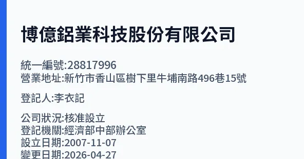 博億鋁業科技股份有限公司的照片-統編 28817996(新竹市) 公司登記資料與營業項目詳細圖表
